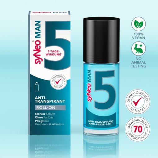 FAQ syNeo 5 – Häufig gestellte Fragen - syNeo